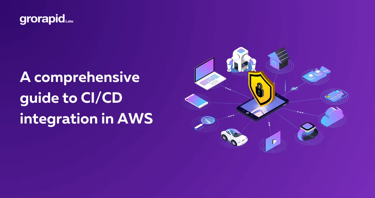A comprehensive guide to CI/CD integration in AWS | GroRapid Labs